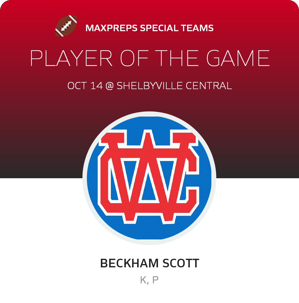 Warren County High School (McMinnville, TN) Varsity Football