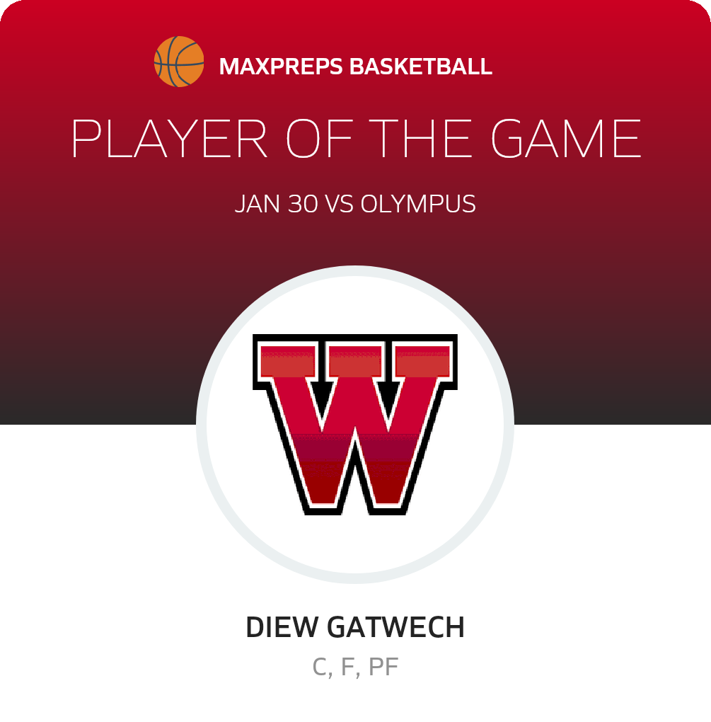 West High School (Salt Lake City, UT) Varsity Basketball