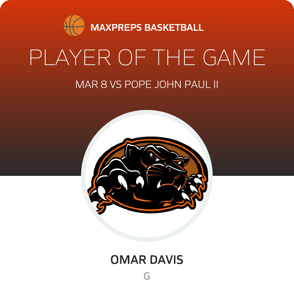 Overbrook High School (Philadelphia, PA) Varsity Basketball