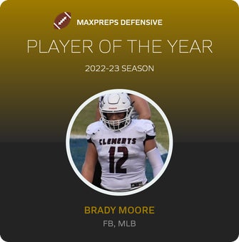 Clements High School (Athens, AL) Varsity Football