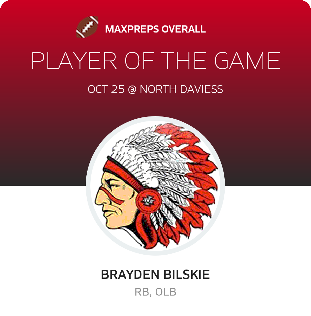 North Knox High School (Bicknell, IN) Varsity Football