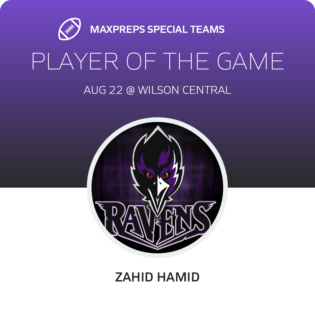 Cane Ridge High School (Nashville, TN) Varsity Football