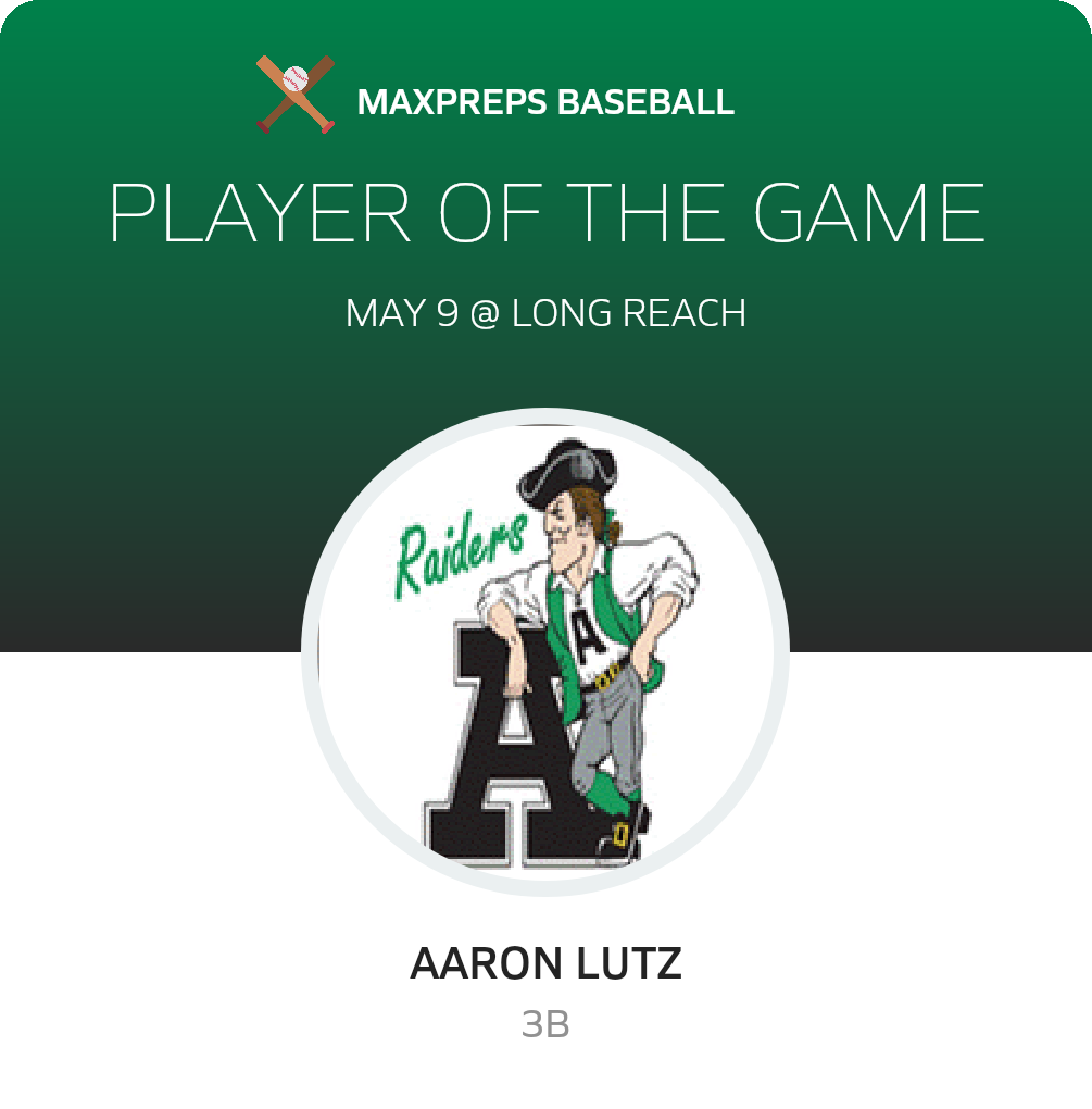 Atholton High School (Columbia, MD) Varsity Baseball