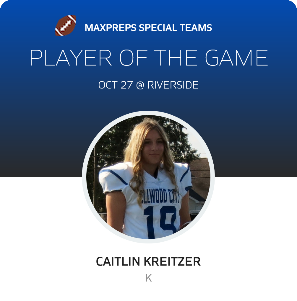 Ellwood City High School (PA) Varsity Football