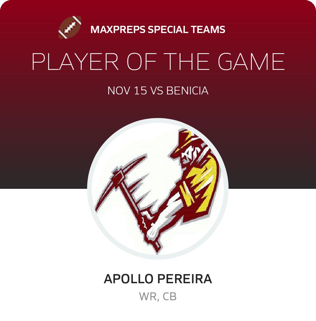 Piner High School (Santa Rosa, CA) Varsity Football