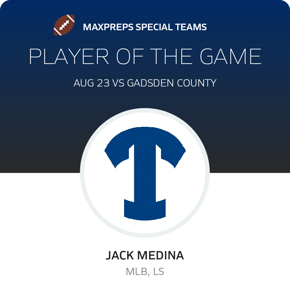 Tift County High School (Tifton, GA) Varsity Football