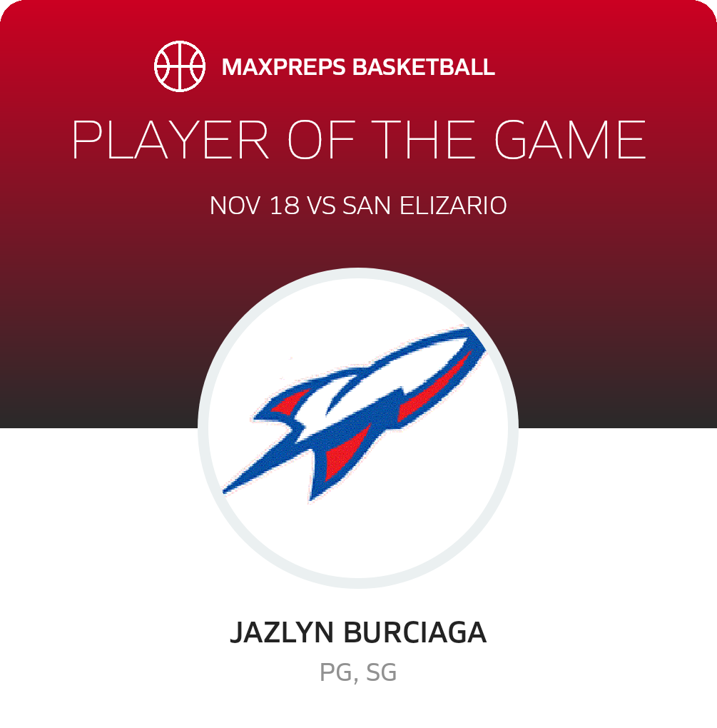 San Elizario vs Irvin | Girls Basketball | 11/18/2025