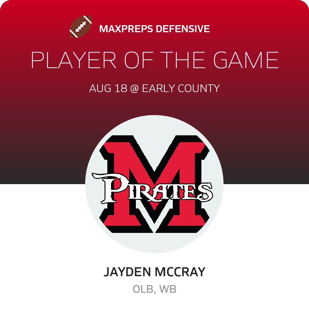 Miller County High School (Colquitt, GA) Varsity Football