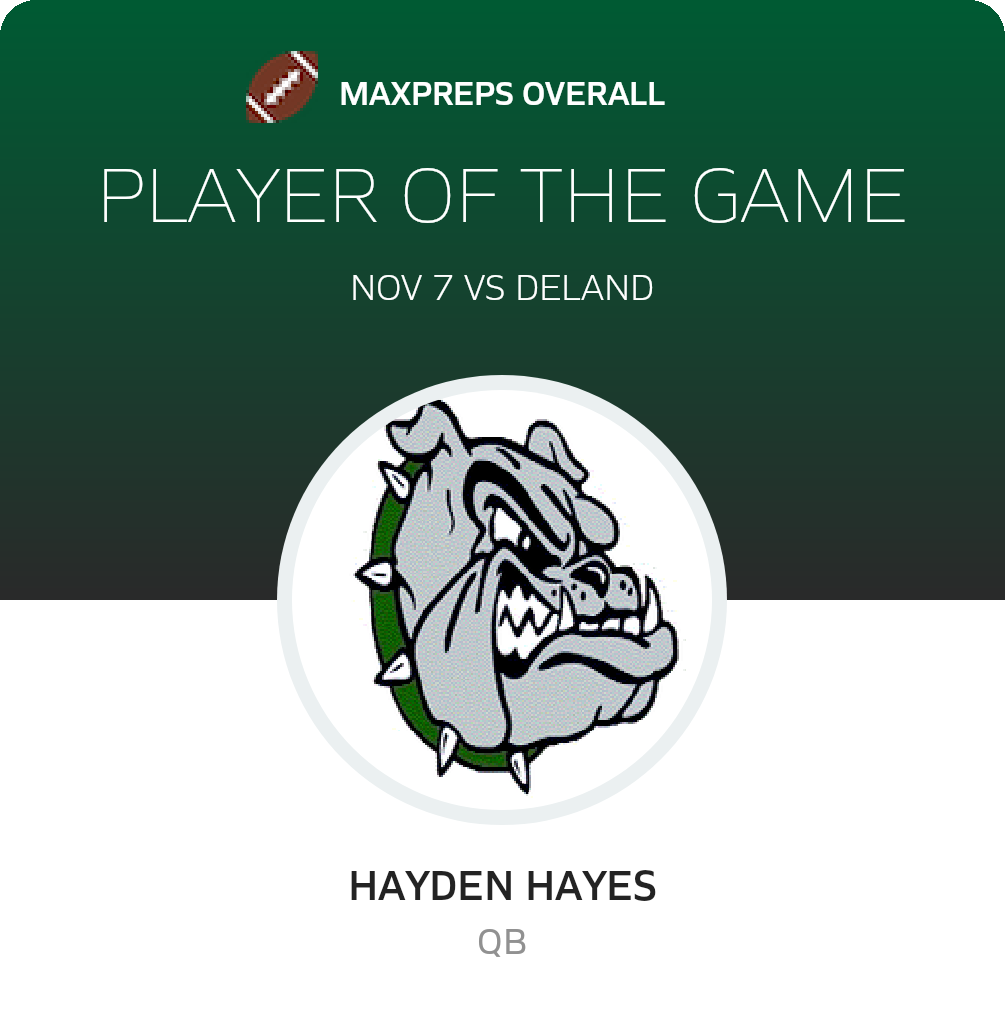 Hayden Hayes' High School Career Home
