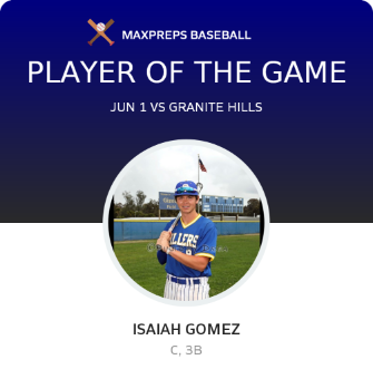 Isaiah Gomez | Grossmont HS, El Cajon, CA | MaxPreps