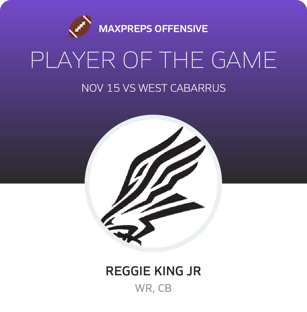 Northern Guilford High School (Greensboro, NC) Varsity Football