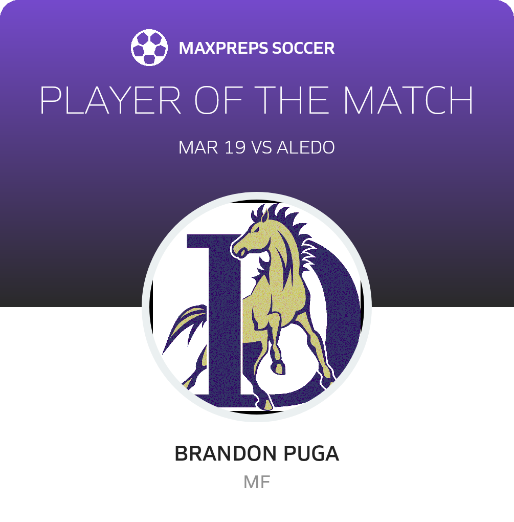 Denton vs Aledo | Soccer | 3/19