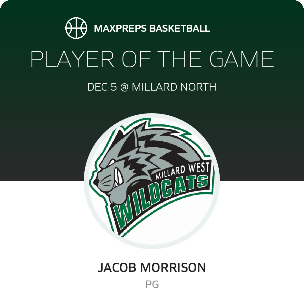 Millard West vs Millard North | Basketball | 12/5