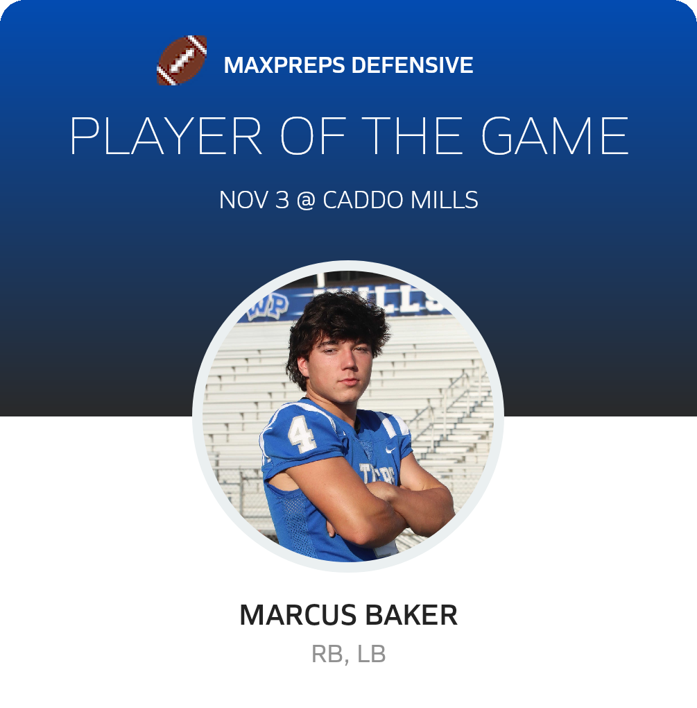 Wills Point High School (TX) Varsity Football