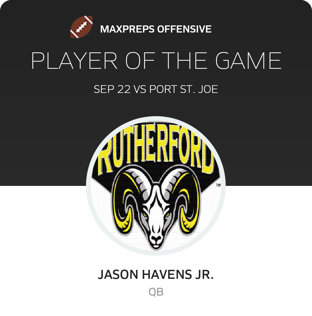 Rutherford High School (Panama City, FL) Varsity Football