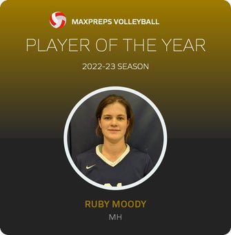 Mount Academy (Esopus, NY) Varsity Volleyball