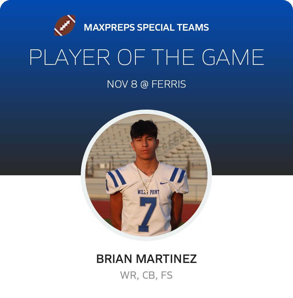 Wills Point High School (TX) Varsity Football