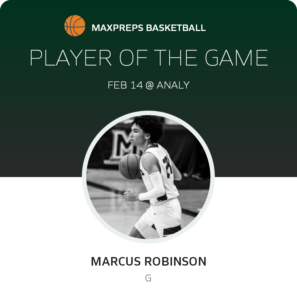 Miramonte High School (Orinda, CA) Varsity Basketball