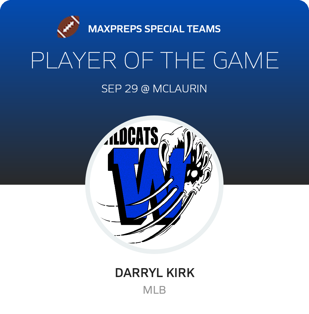 Darnyl Kirk's Kemper County High School Career Home