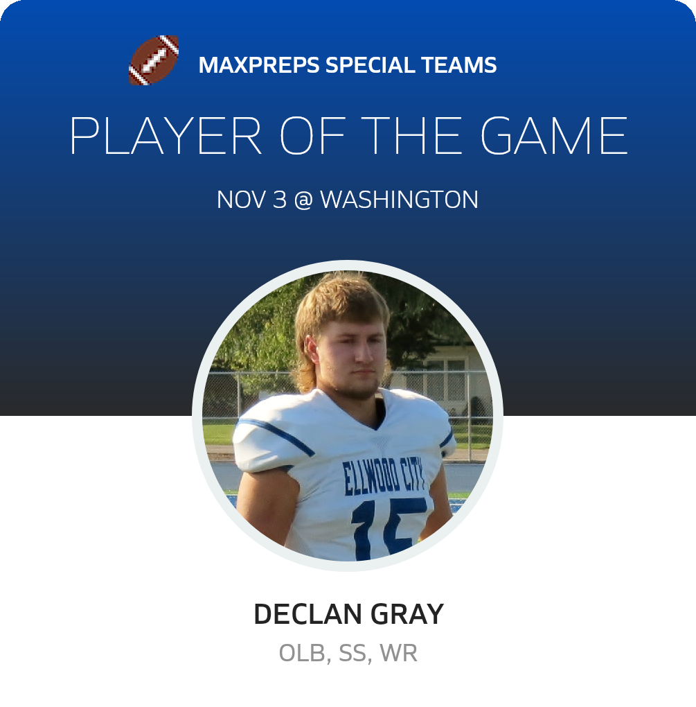 Ellwood City High School (PA) Varsity Football