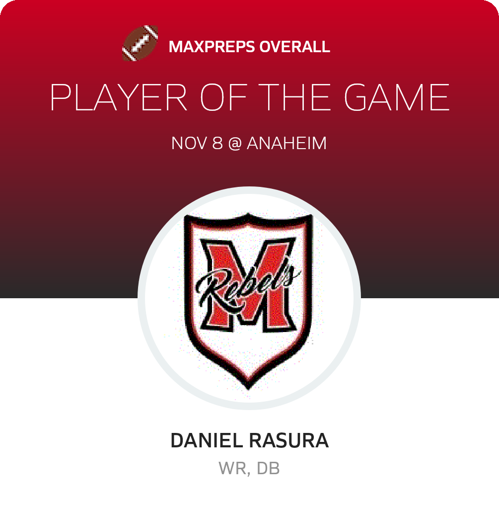 Miller High School (Fontana, CA) Varsity Football