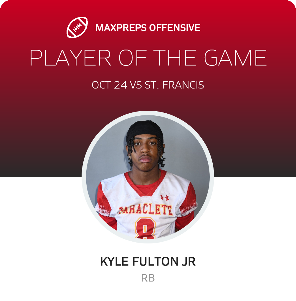 Kyle Fulton Jr's Paraclete High School Career Home