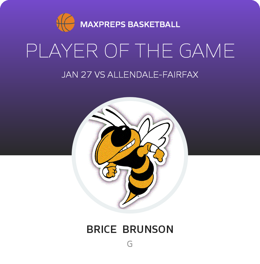 Branchville High School (SC) Varsity Basketball