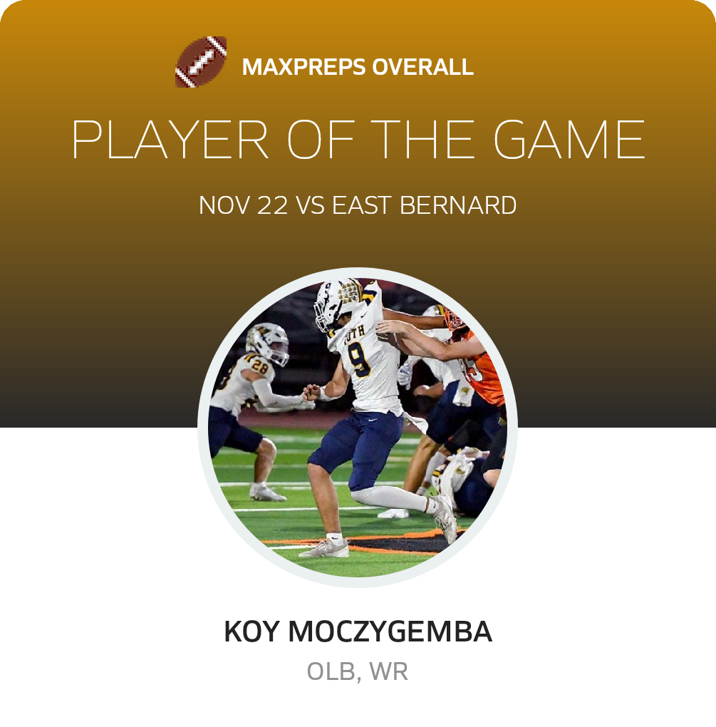 Poth High School (TX) Varsity Football