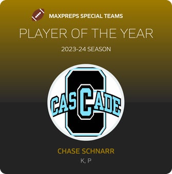 Cascade High School (Clayton, IN) Varsity Football