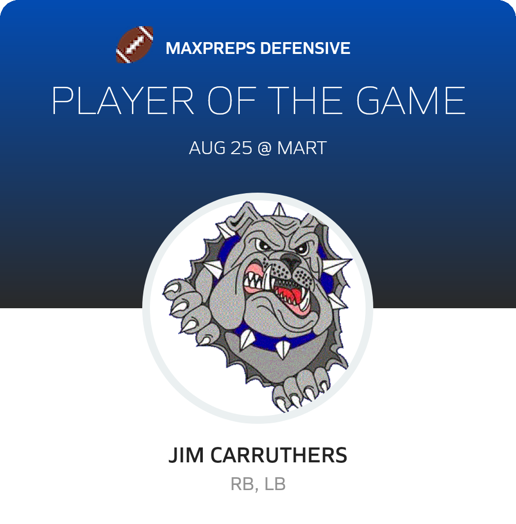 Crockett High School (TX) Varsity Football