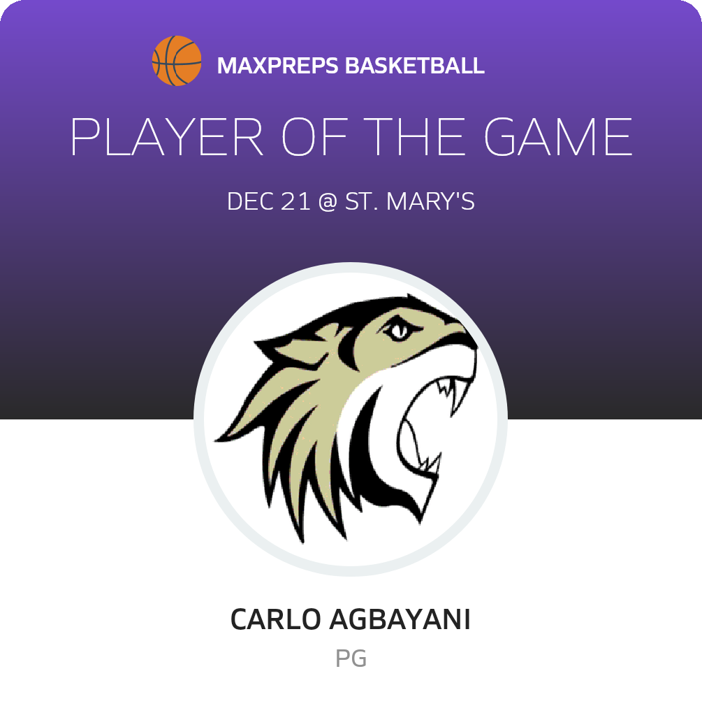 Tokay High School (Lodi, CA) Varsity Basketball