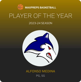 Fortuna High School (CA) Basketball