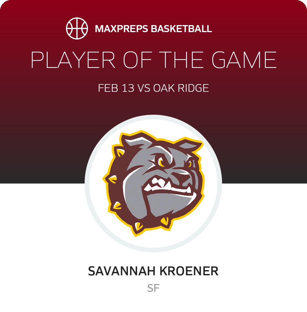 St. Cloud High School (FL) Girls Varsity Basketball