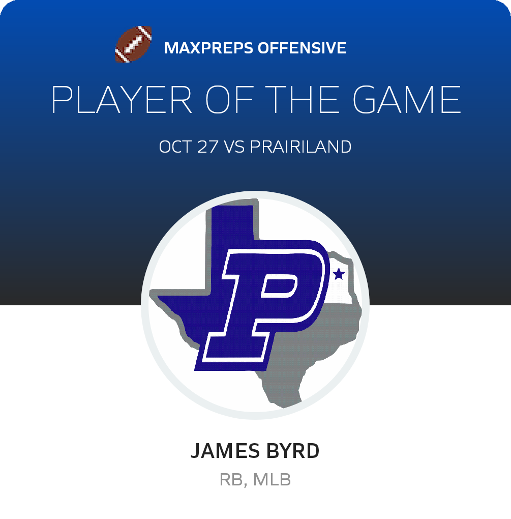 Pewitt High School (Omaha, TX) Varsity Football