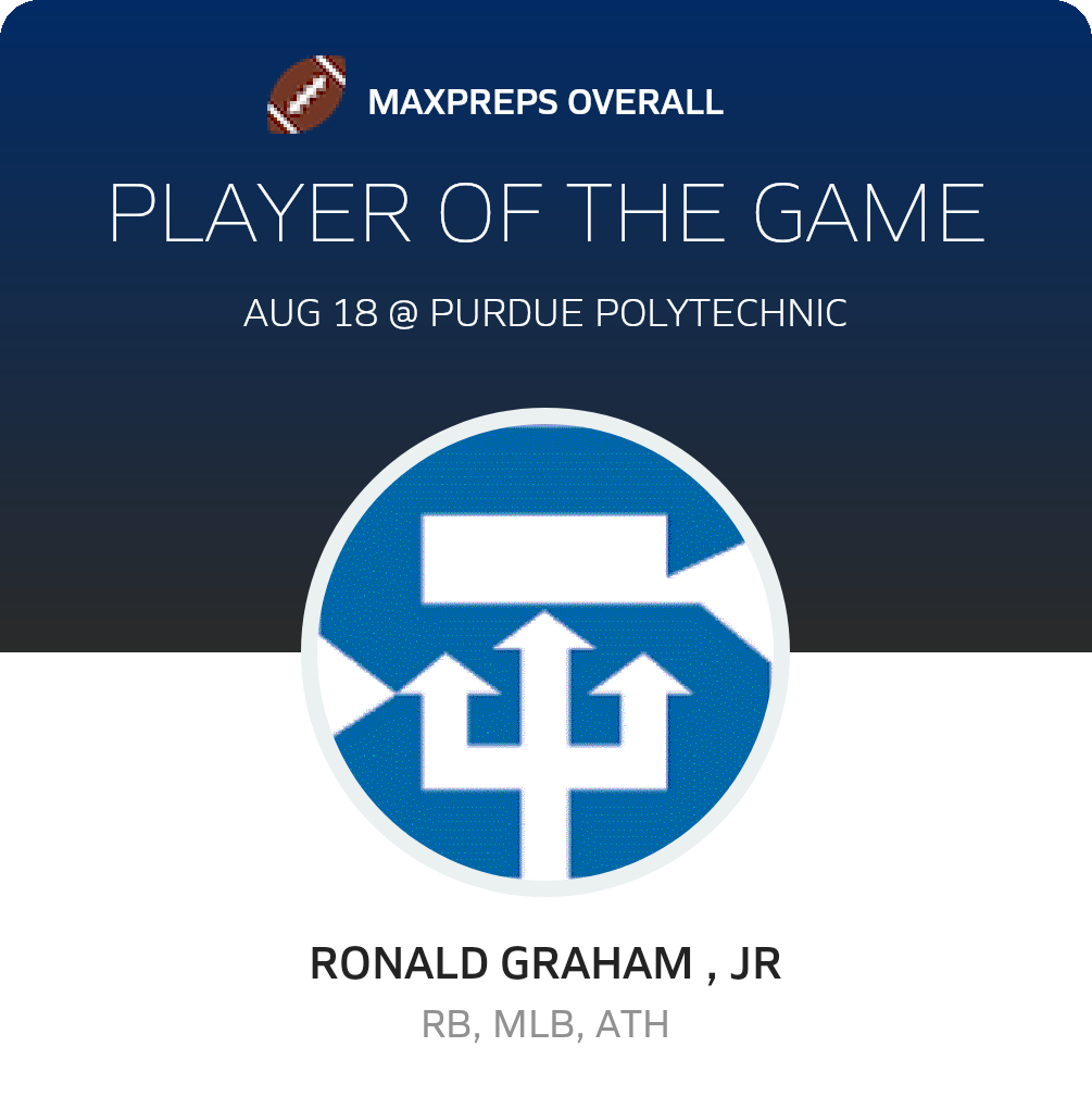 Indianapolis Shortridge High School (IN) Varsity Football