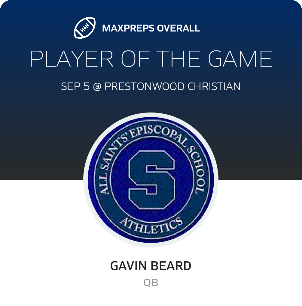 All Saints High School (Fort Worth, TX) Varsity Football