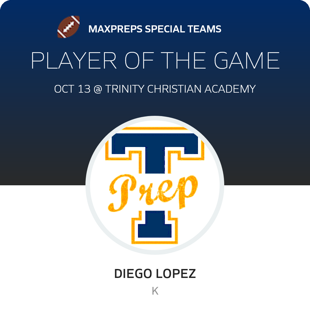 Trinity Prep (Winter Park, FL) Varsity Football