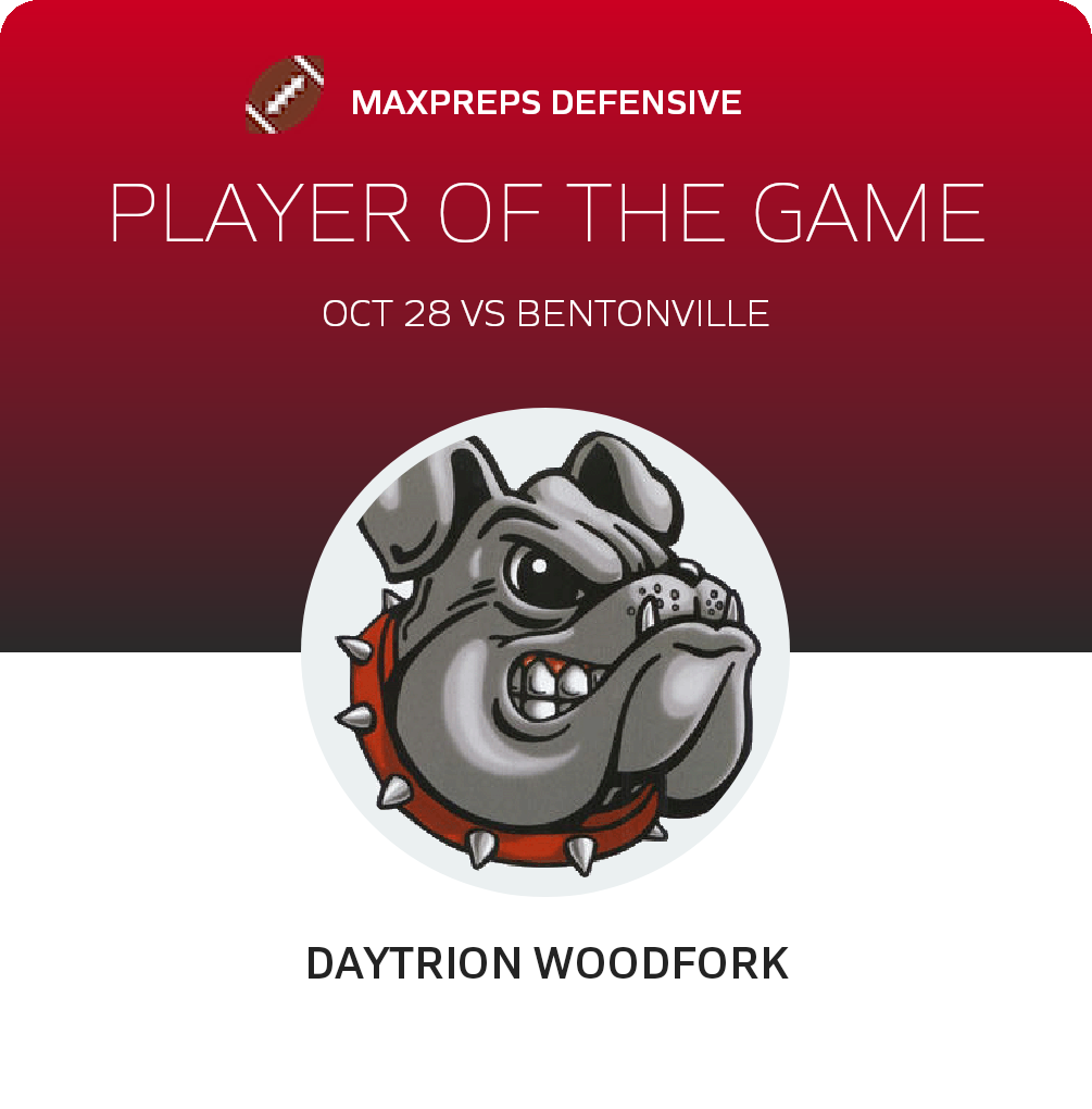 Springdale High School (AR) Varsity Football