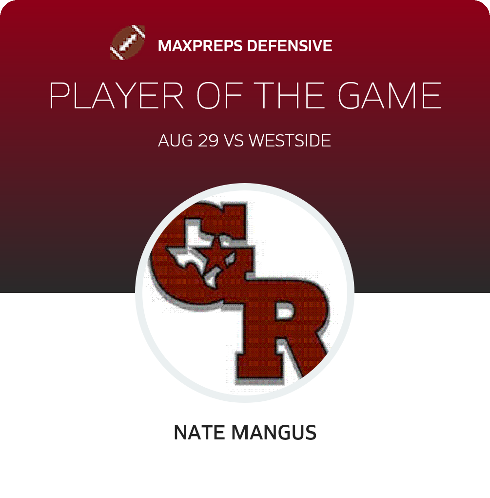 George Ranch High School (Richmond, TX) Varsity Football