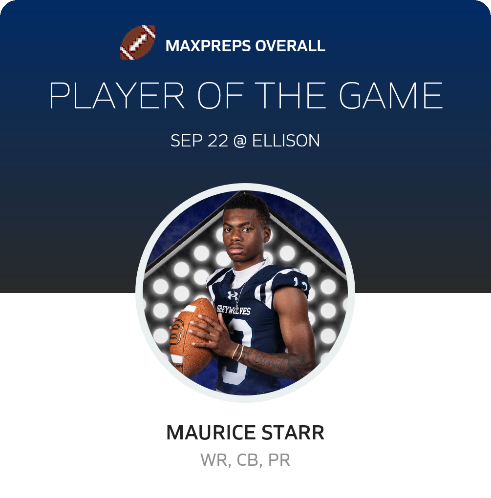 Shoemaker High School (Killeen, TX) Varsity Football