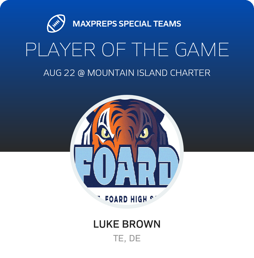 Foard High School (Newton, NC) Varsity Football