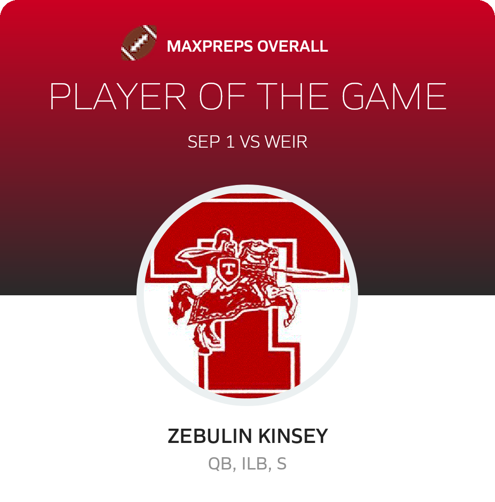 Zebulin Kinsey's High School Career Home