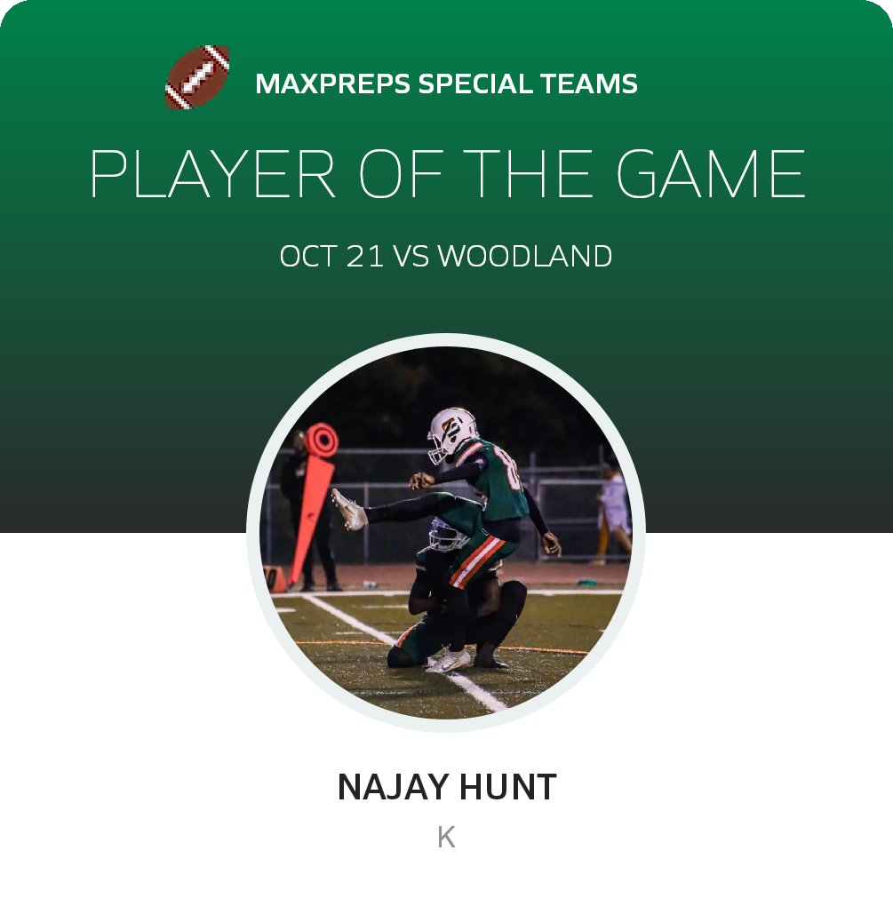 Stockbridge High School (GA) Varsity Football