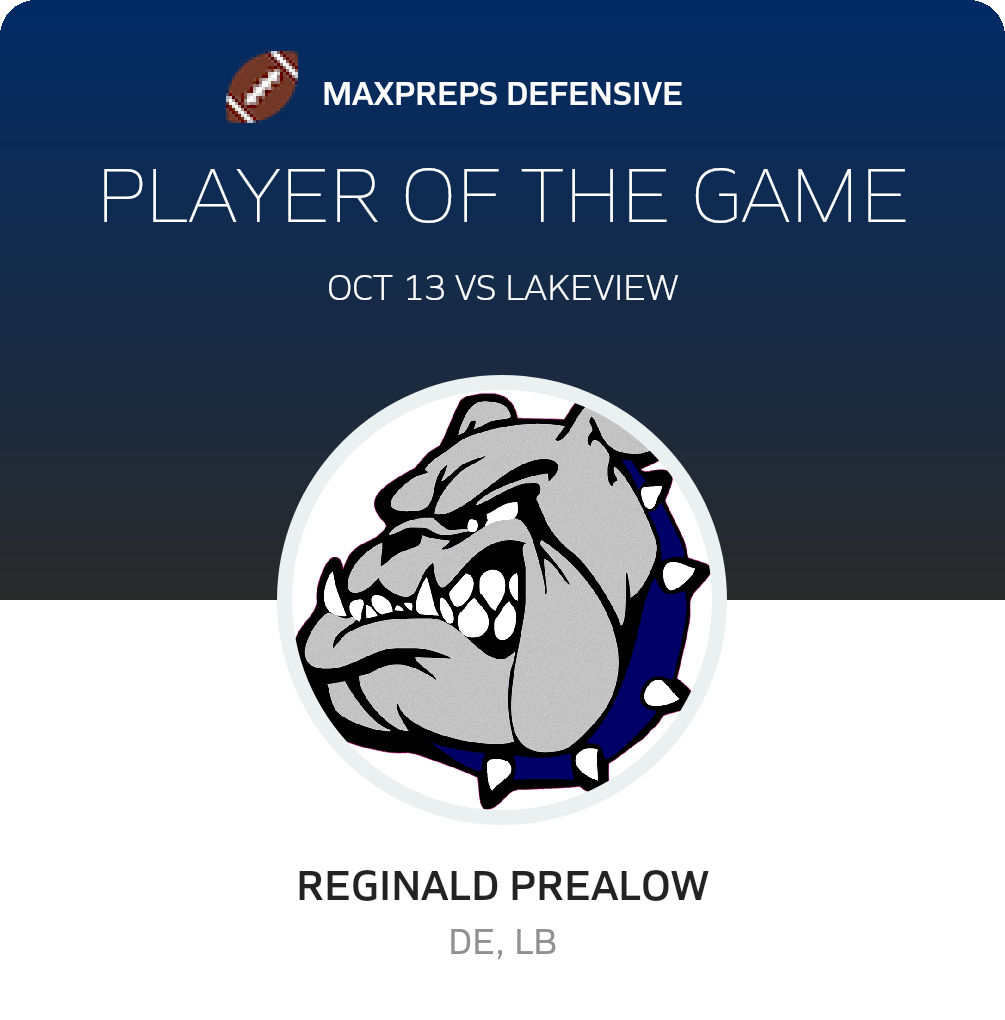 Red River High School (Coushatta, LA) Varsity Football