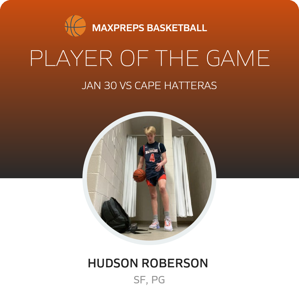 Hobgood Charter (NC) Varsity Basketball