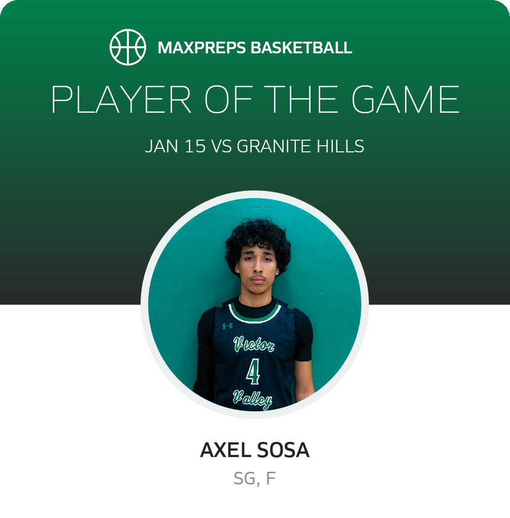 Victor Valley High School (Victorville, CA) Basketball