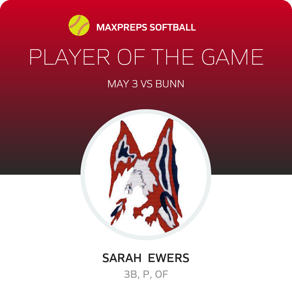 Southern Nash High School (Bailey, NC) Varsity Softball