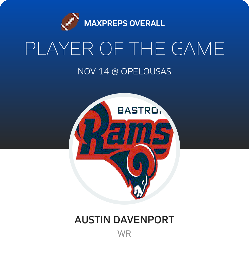 Bastrop High School (LA) Varsity Football