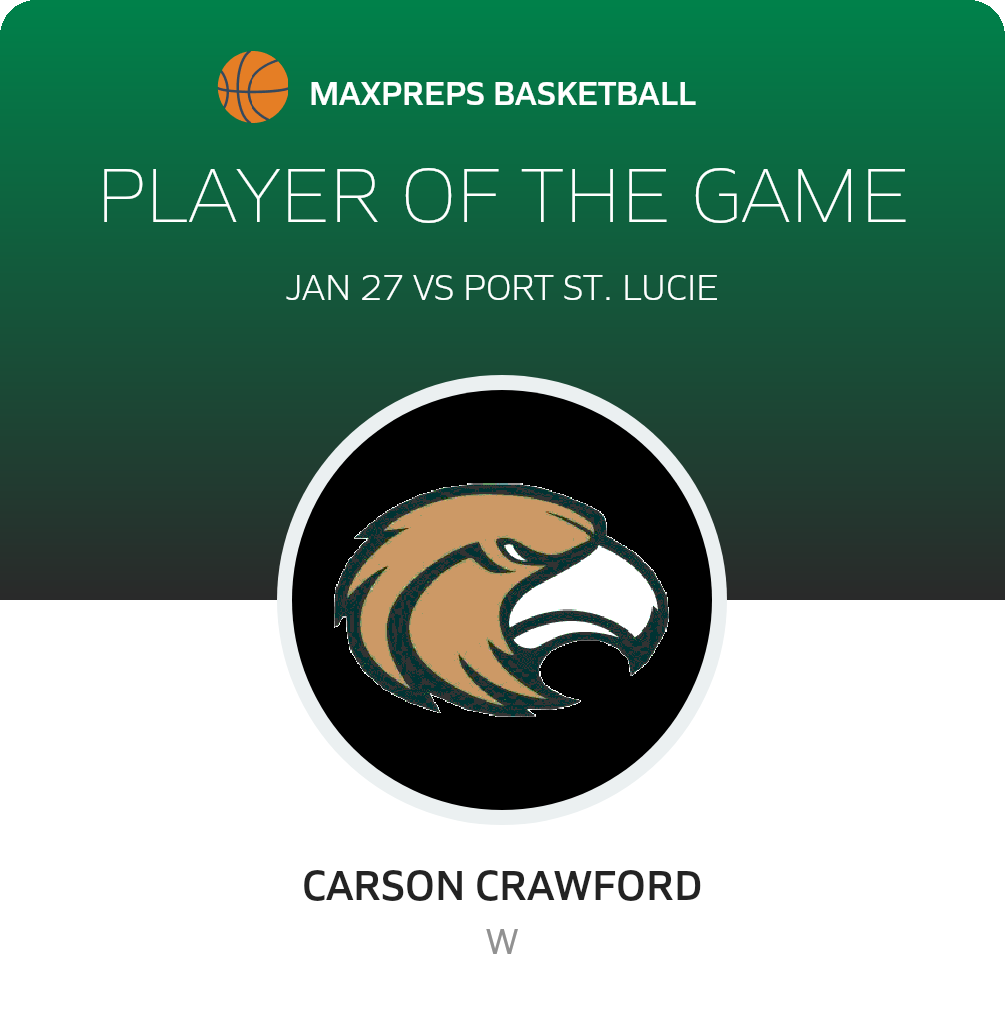Carson Crawford's Fleming Island High School Career Home