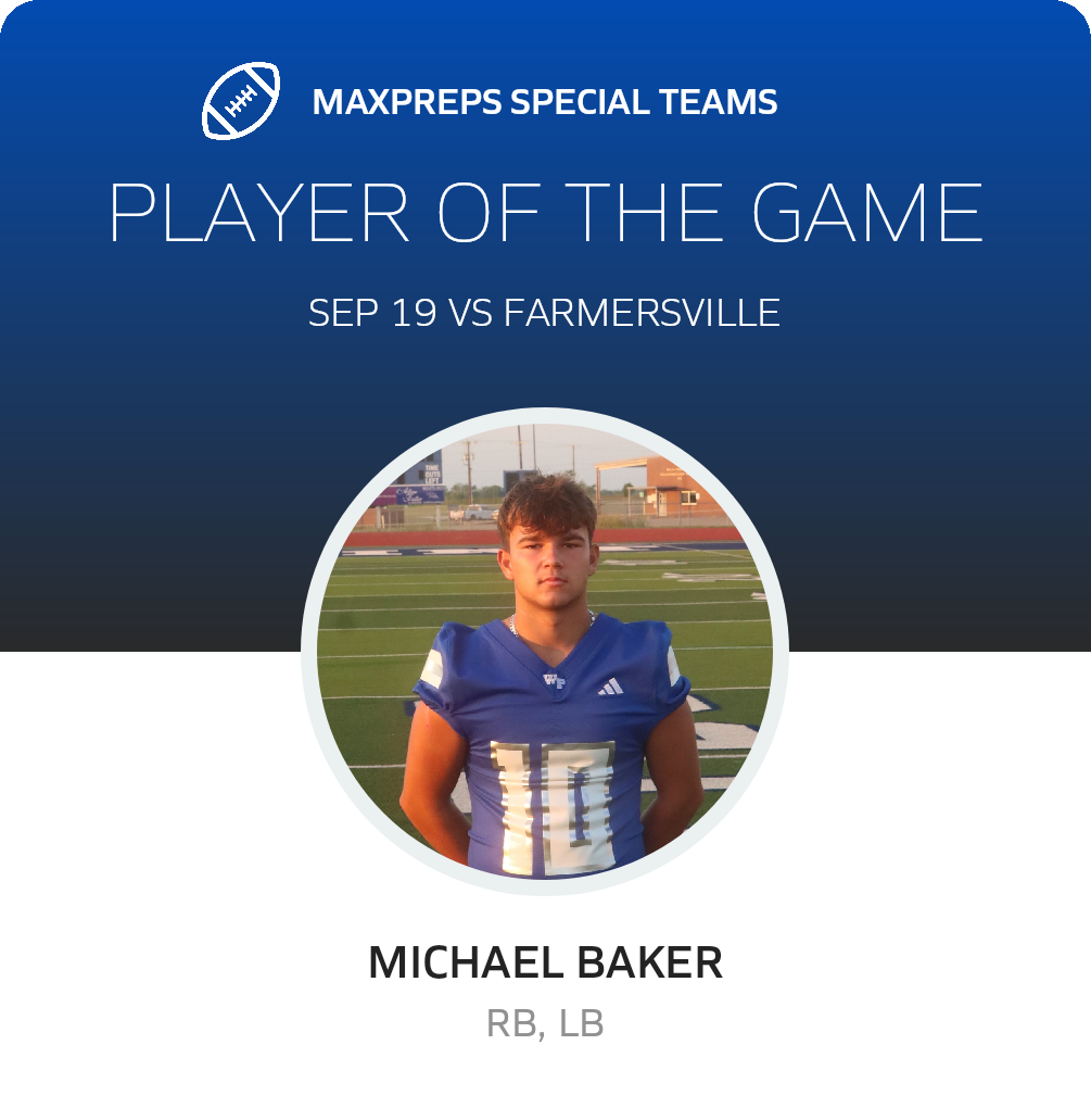 Wills Point High School (TX) Varsity Football